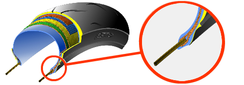 Ban Motor FDR - fdrtire.com