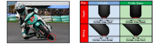 Ban Motor FDR - fdrtire.com